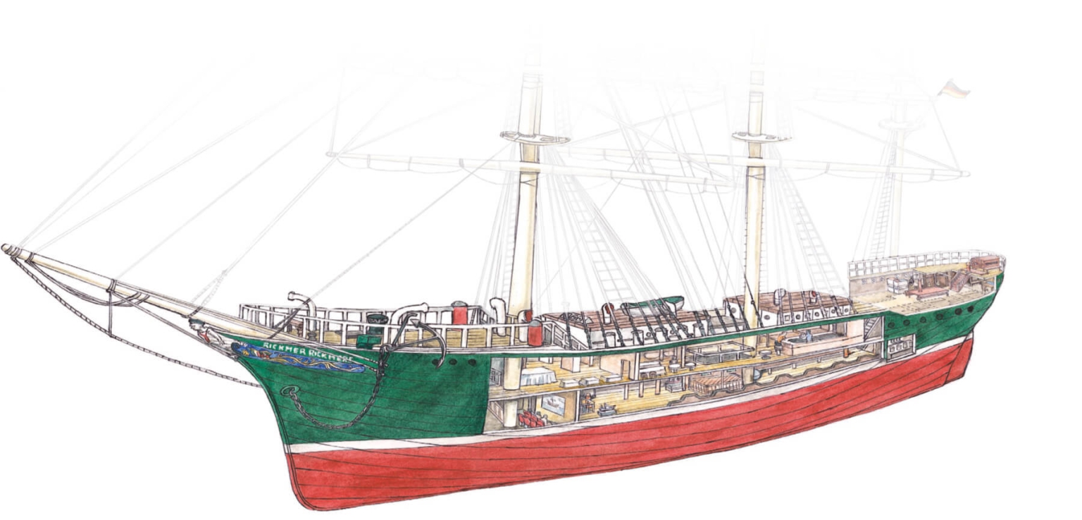 Museumsschiff RICKMER RICKMERS – Das schwimmende Wahrzeichen Hamburgs
